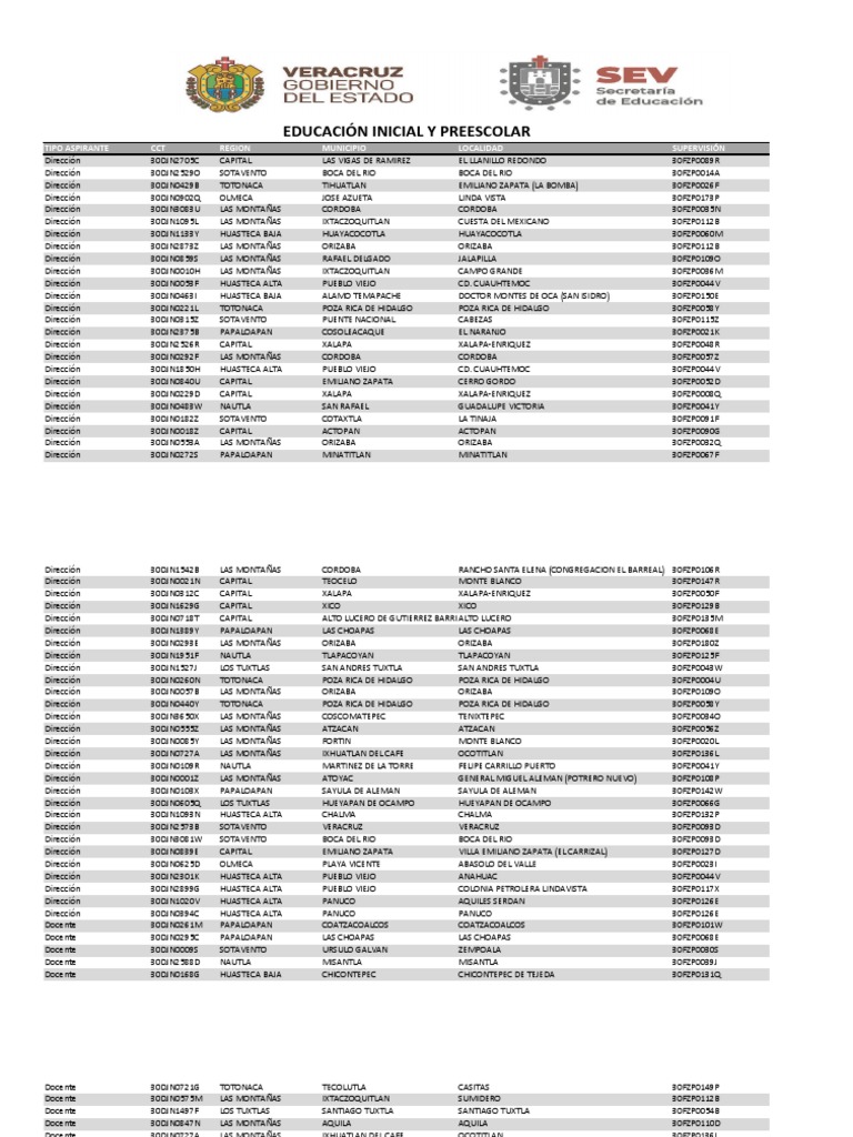 CCT 2023 2024 Lugares Disponibles Educacion Inicial y Preescolar | PDF | México | Folklore Mexicano