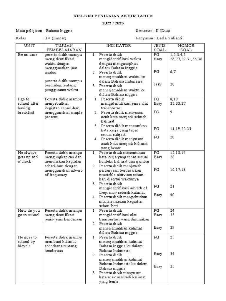 KISI-KISI Dan Latihan PAT B ING Kelas 4 SM 2 TH 2022-2023 | PDF