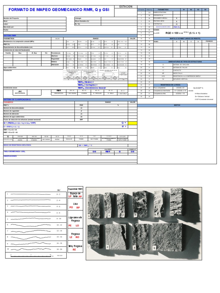 Formato de Mapeo Indice RMR Q Gsi | PDF | Geología | Estructura de la ...
