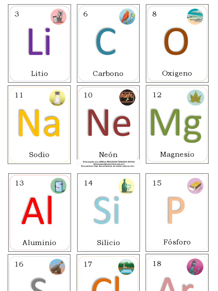 Elementos de la Tabla Periódica | PDF | Platino | Compuestos químicos