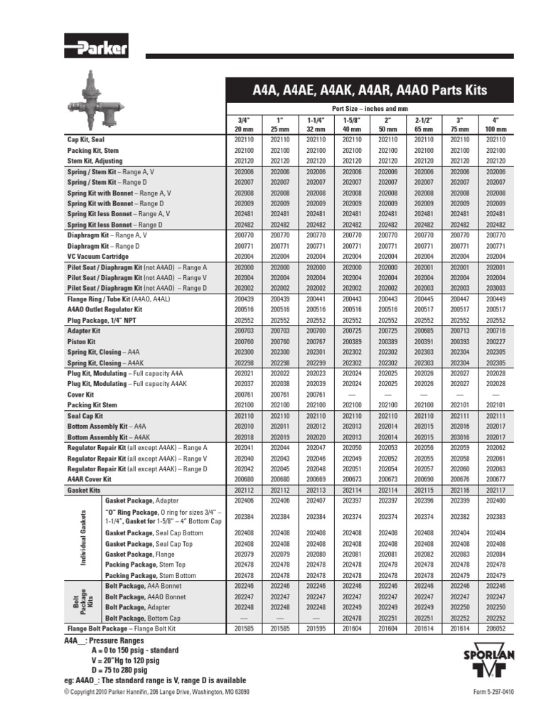 A4A, A4AE, A4AK, A4AR, A4AO Parts Kits | PDF | Equipment | Manufactured Goods