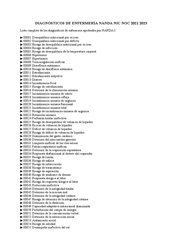 Lista y Diagnósticos de Enfermería Nanda Nic Noc 2021 2023 | Descargar gratis PDF | Enfermería ...