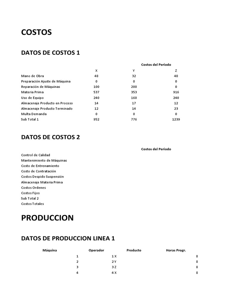 Simpro - Decisión 1 - Octavio | PDF | Inventario | Estadísticas oficiales