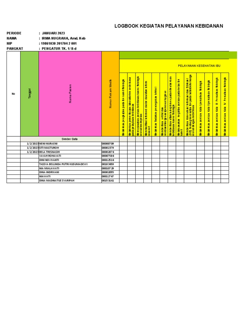 CONTOH LOGBOOK | PDF