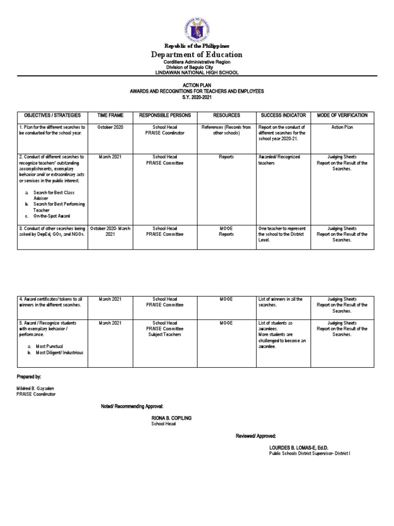 PRAISE Action Plan | PDF | Cognitive Science | Learning