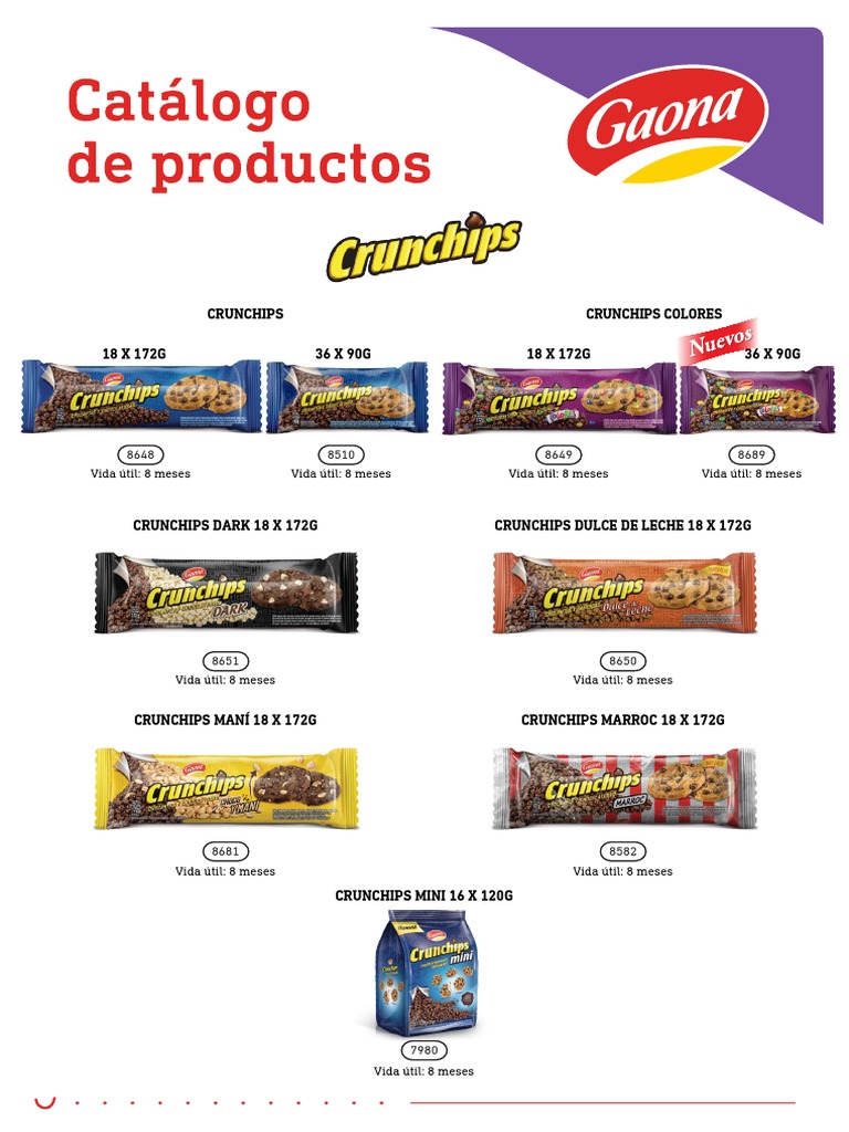 Original Catalogo GAONA 2022 | PDF | Cocina de las Americas | Cocina ...