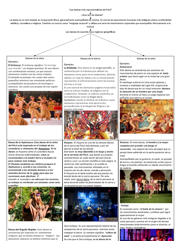 Las Danzas Más Representativas Del Perú | PDF | Bailes | Perú