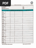 Planilla Asistencia IOSFA | PDF