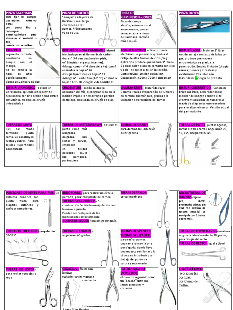 Instrumental Quirurgico | PDF
