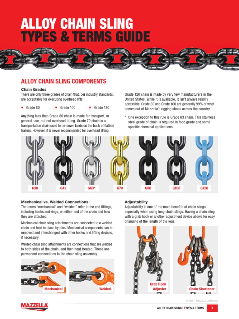 MAZZ-Alloy Chain Slings Type Terms Guide | PDF | Welding | Construction