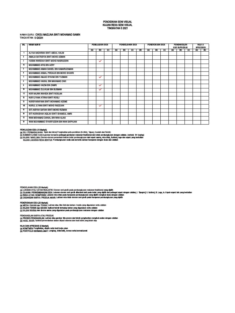Checklist KRSV 5G | PDF