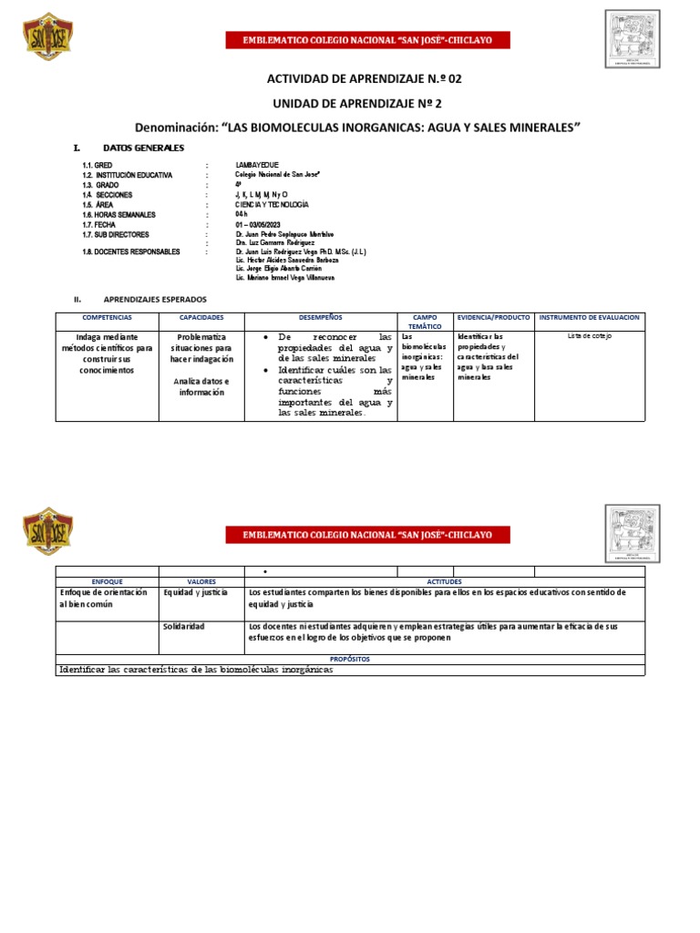 Unidad 2 Actividad de Aprendizaje 2 | PDF | Agua | Ósmosis