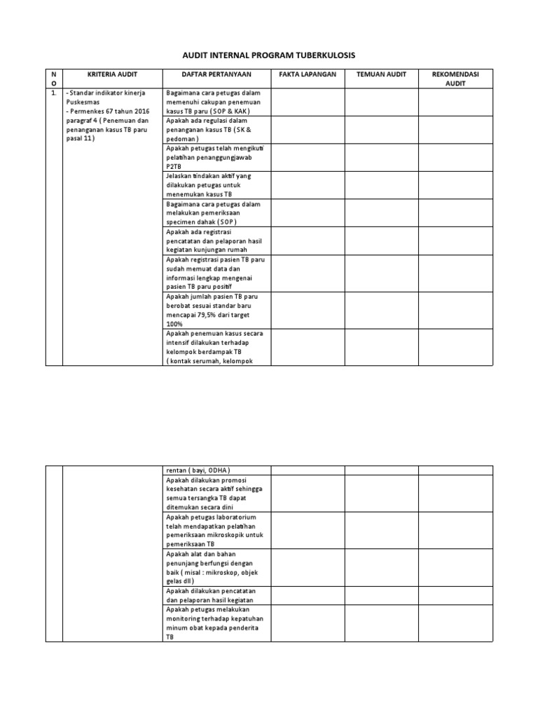 Audit Internal Program Tuberkulosis | PDF | Pengembangan Diri | Sains & Matematika