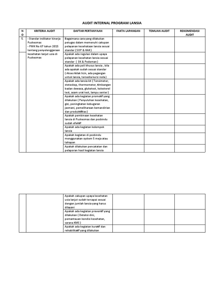 Indikator Kinerja Program Lansia | PDF | Kesehatan Holistik | Sains ...