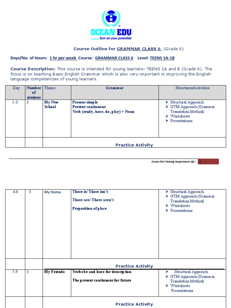 Grade 6 Grammar Course Outline | PDF | English Grammar | Morphology