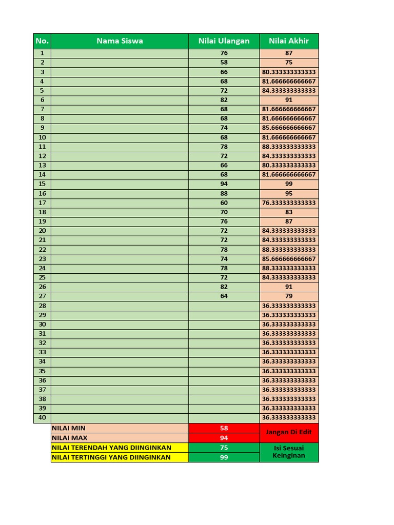Template Excel Rumus Katrol Nilai Siswa | PDF