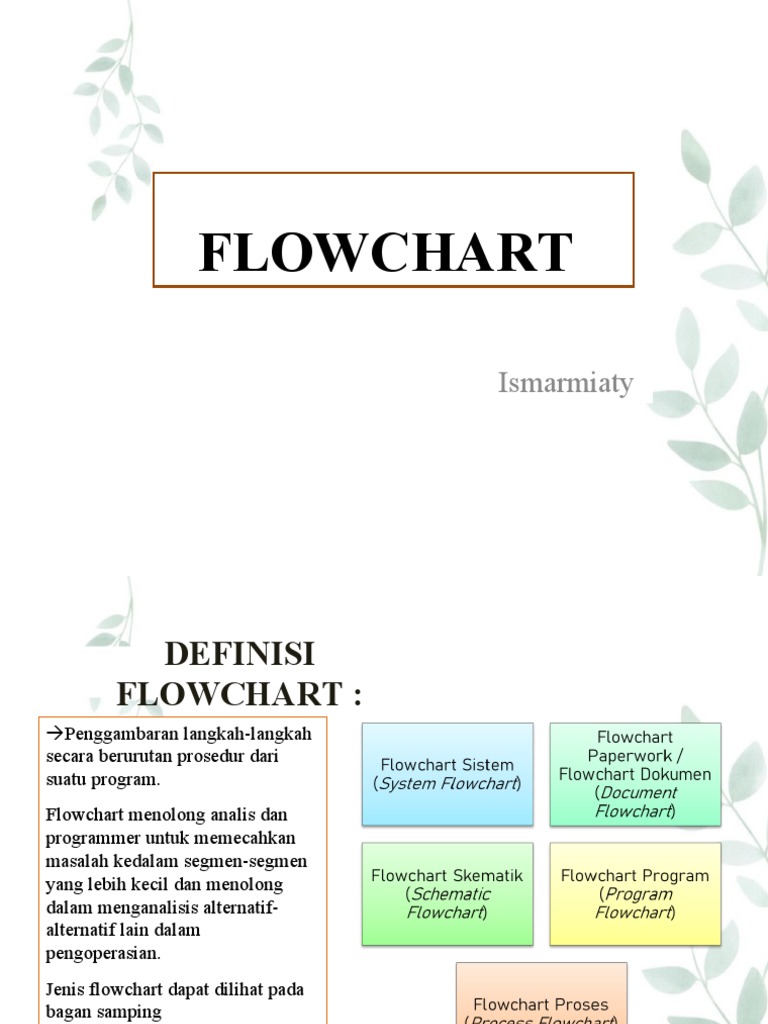 03. Flowchart - Materi | PDF