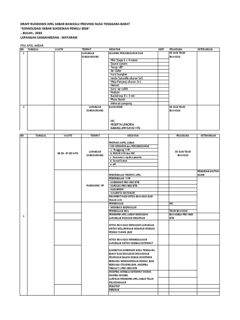 RUNDOWN - APEL - AKBAR - BAWASLU - 2023 | PDF