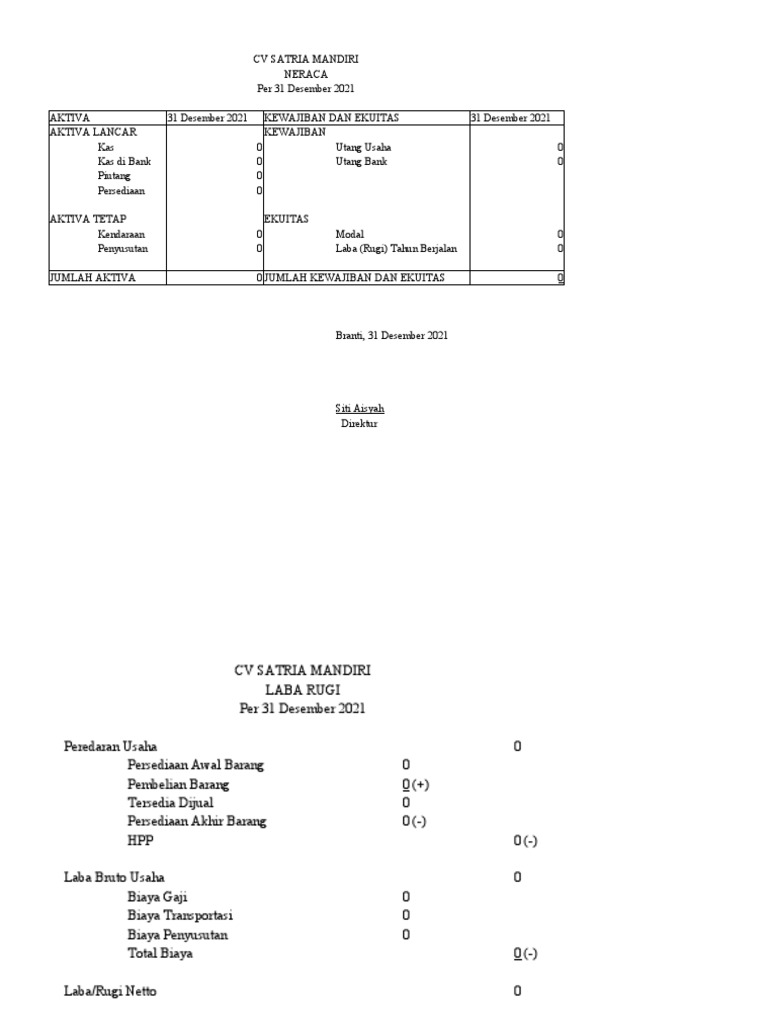 Lampiran Laporan Keuangan CV SATRIA | PDF