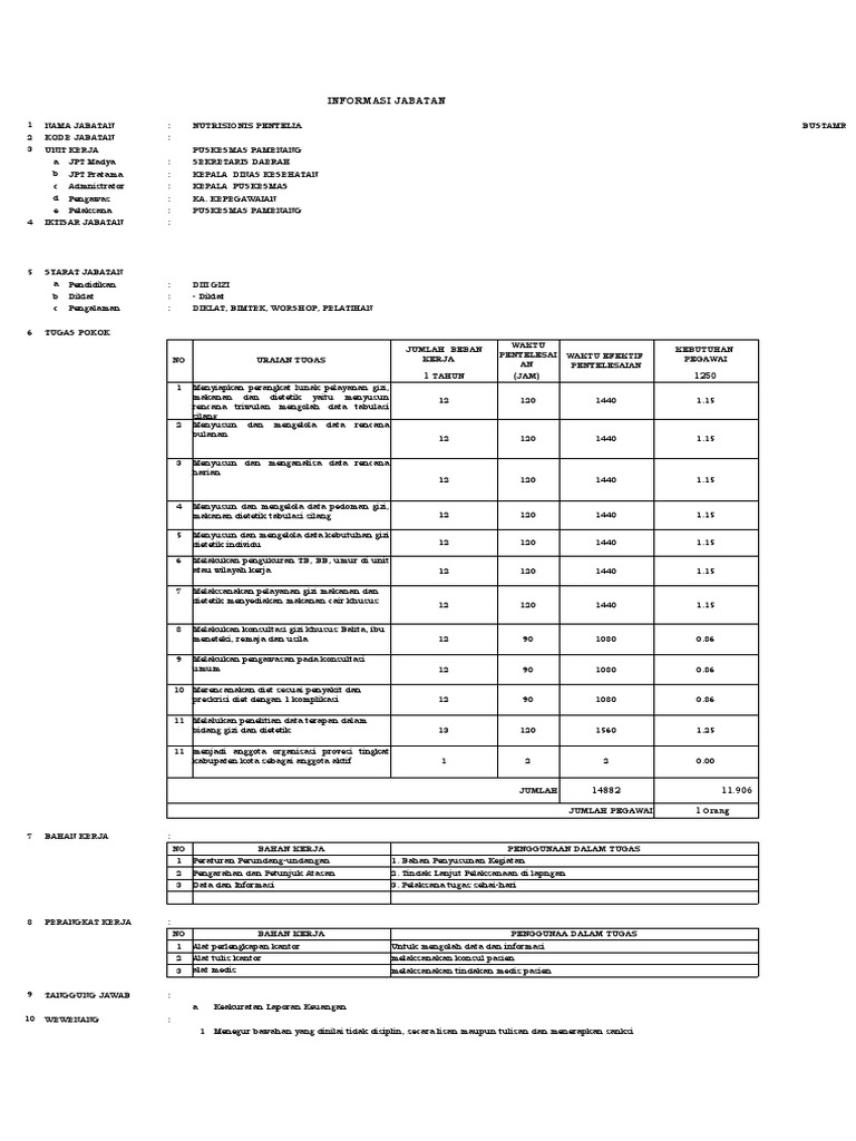 10 NUTRISIONIS PENYELIA | PDF
