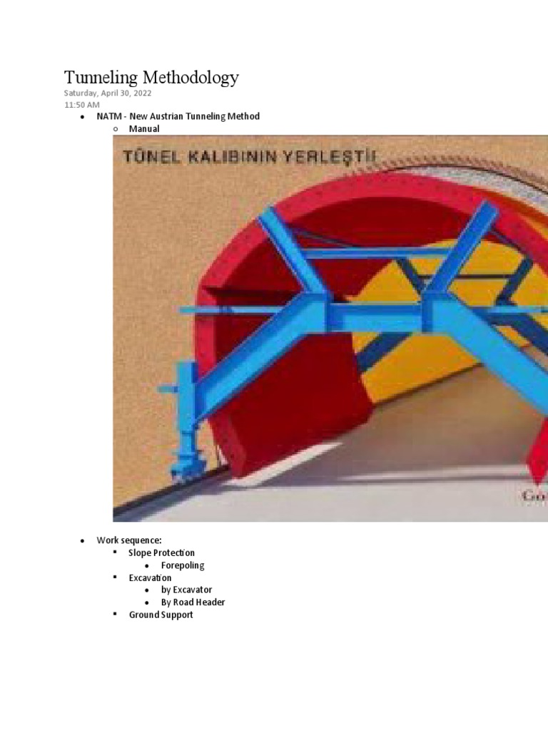 Tunneling Methodology | PDF