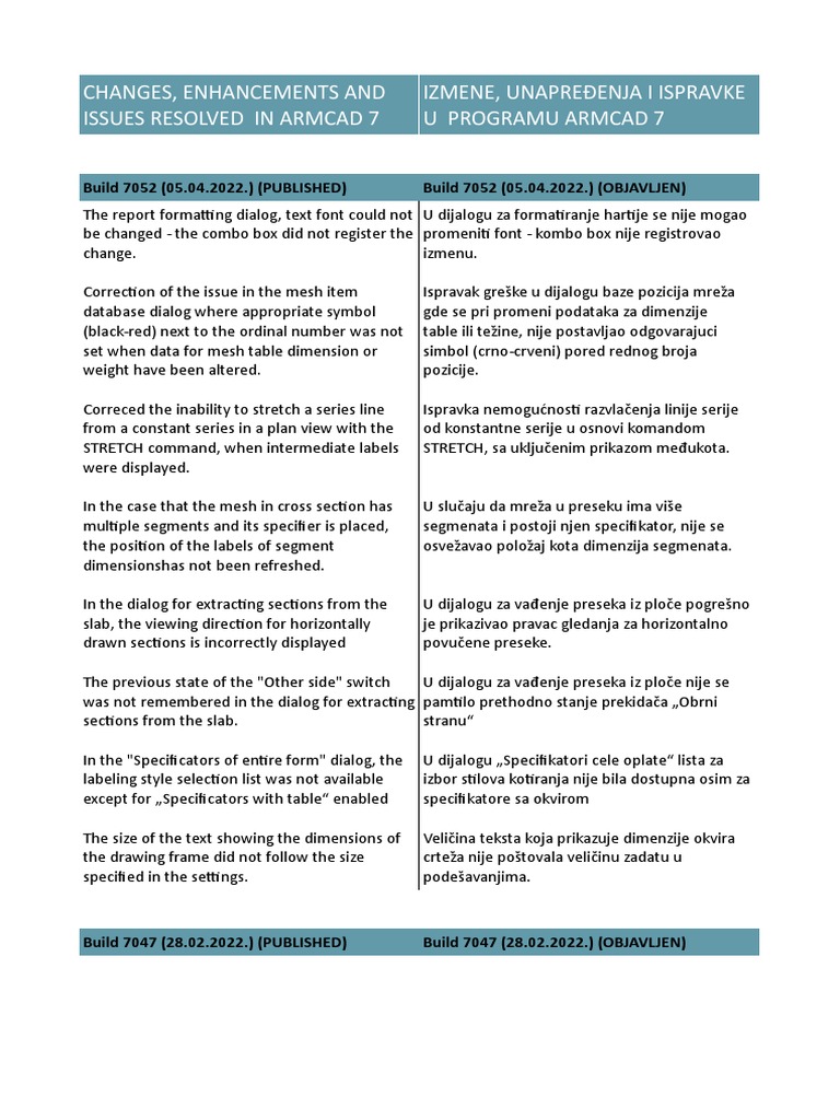 Armcad 7 (Changes-Izmene) | PDF | Computing | Data Management