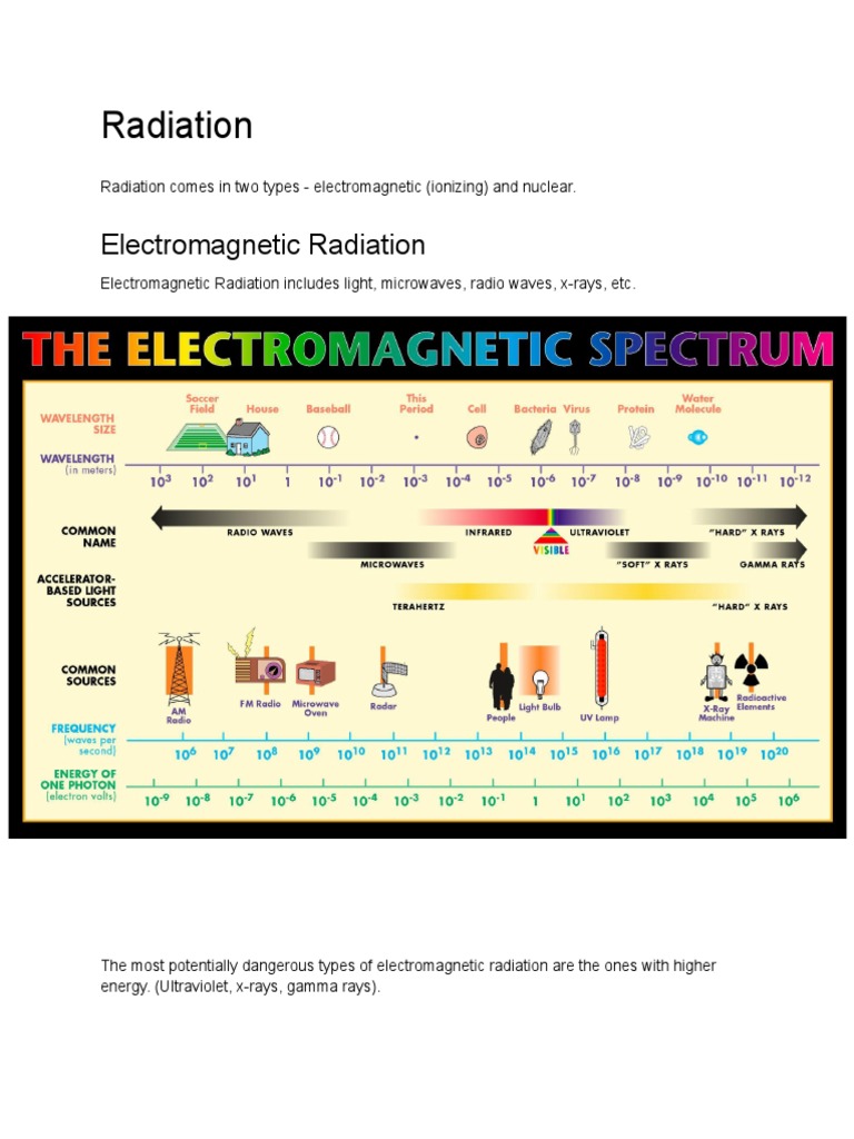 8.1 - Nuclear Radiation | PDF | Radioactive Decay | Electromagnetic ...