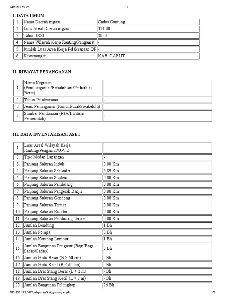 Di Cadas Gantung | PDF