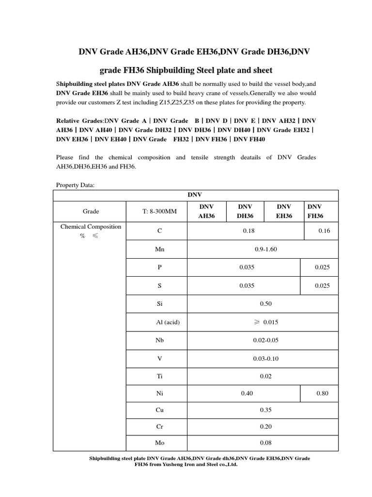 DNV AH36/EH36 Steel Plate Specifications | PDF