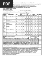 Ghosna Patra For LPC Online Bihar 2020 PDF | PDF