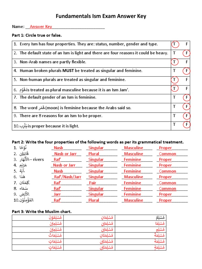 Ism Exam Answer Key Overview | PDF | Grammatical Gender | Plural