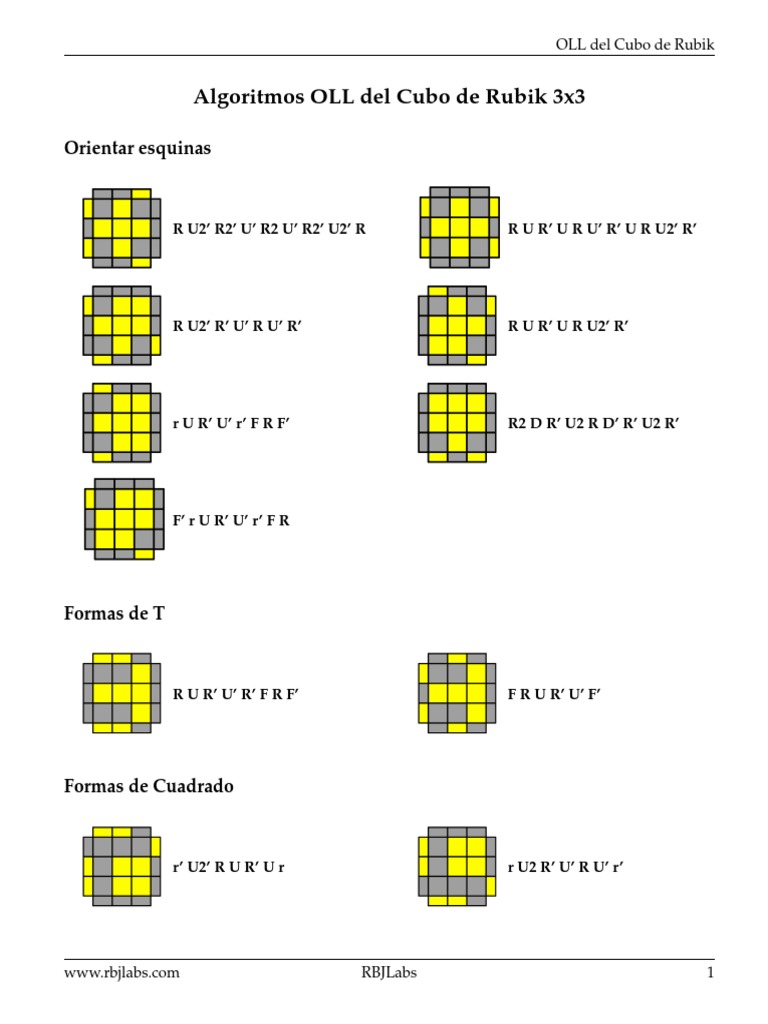 Cubo Rubik 3x3 Casos Oll v2 | PDF