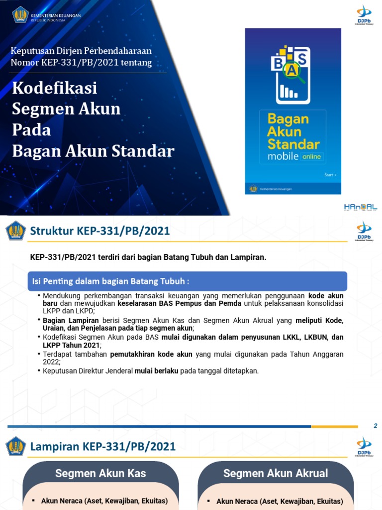 Kodefikasi Segmen Akun KEP-331/PB/2021 | PDF