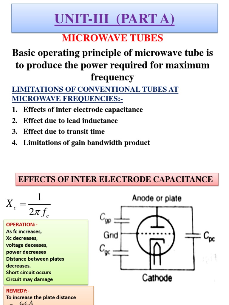 Unit 3 PPT Mwe | PDF | Vacuum Tube | Waves