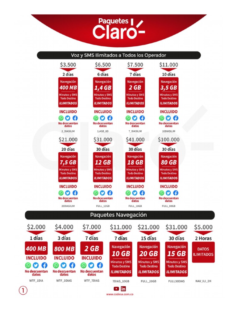 Ayudaventas Actualizados Junio 14 | PDF