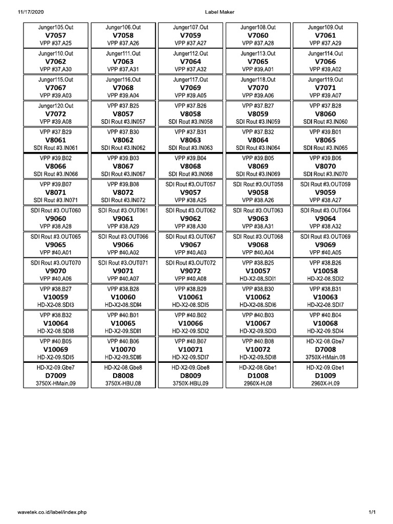 Label for coaxial cabling installation | PDF