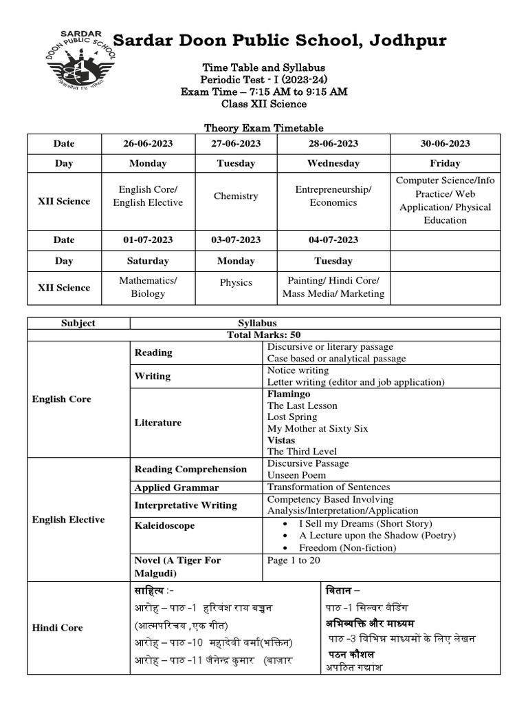 Class 12 Science Syllabus-Timetable | PDF | Scope (Computer Science) | Parameter (Computer ...