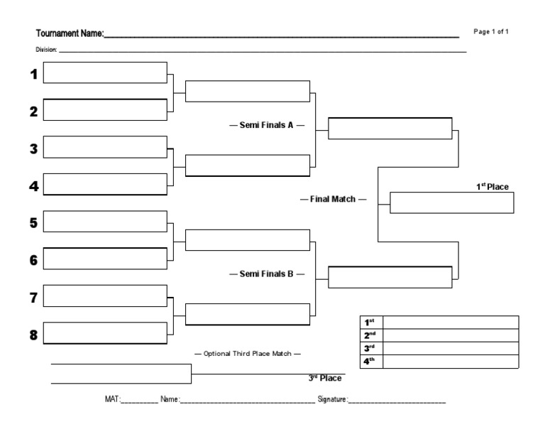 Tournament Brackets Template For Word | PDF