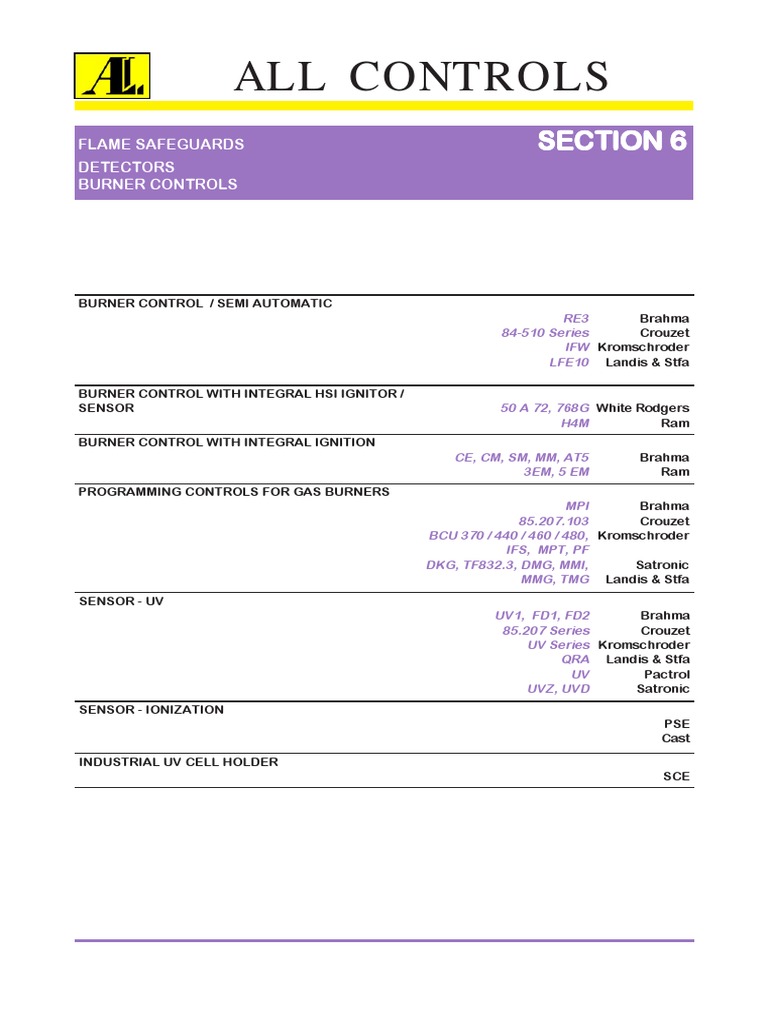 All Controls: Section 6 Section 6 Section 6 Section 6 Section 6 | PDF | Pressure Measurement ...