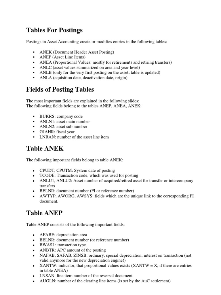 Asset Tables | PDF | Depreciation | Business Economics