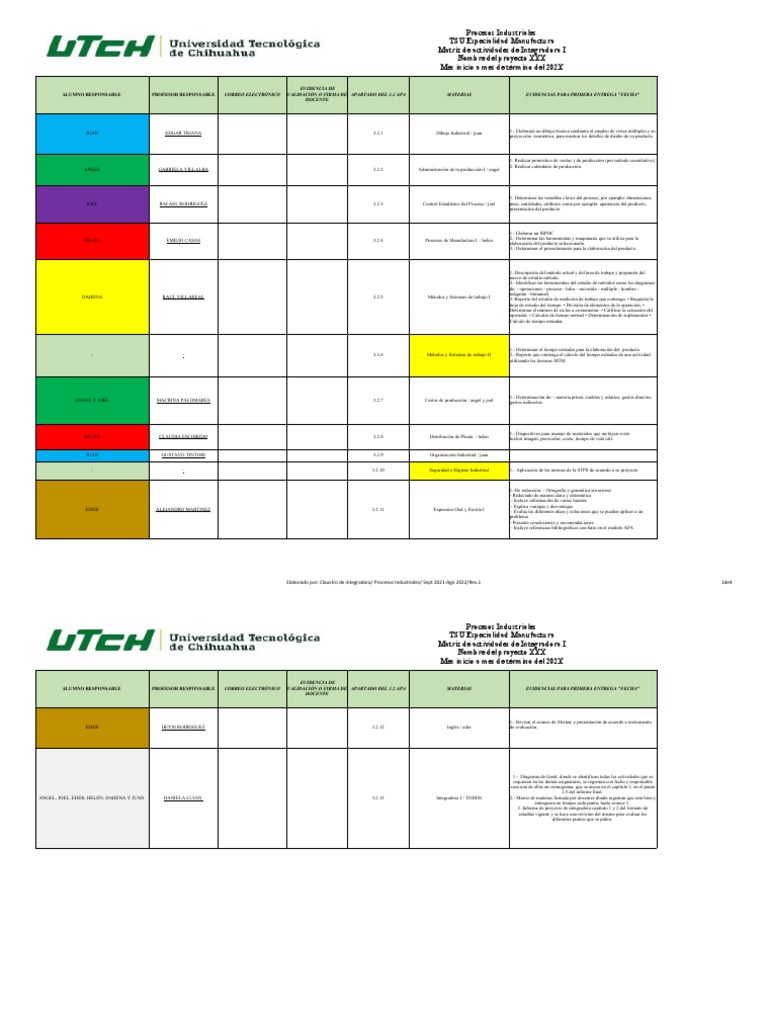Matriz de Temas Por Materia Integradora FIXTURA | PDF | Diseño