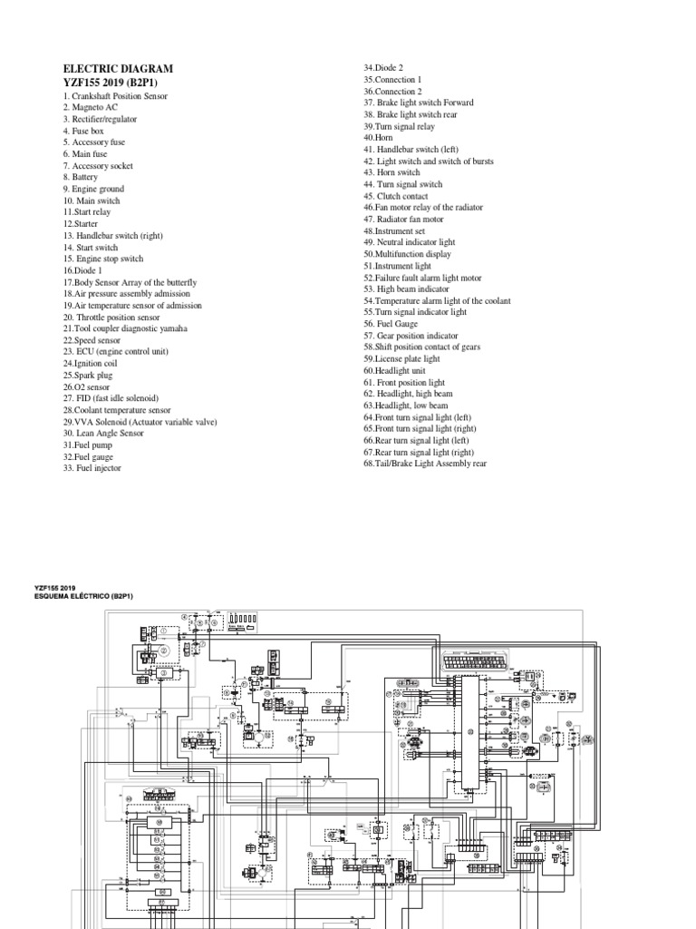 Wiring R15 V3 | PDF | Switch | Equipment