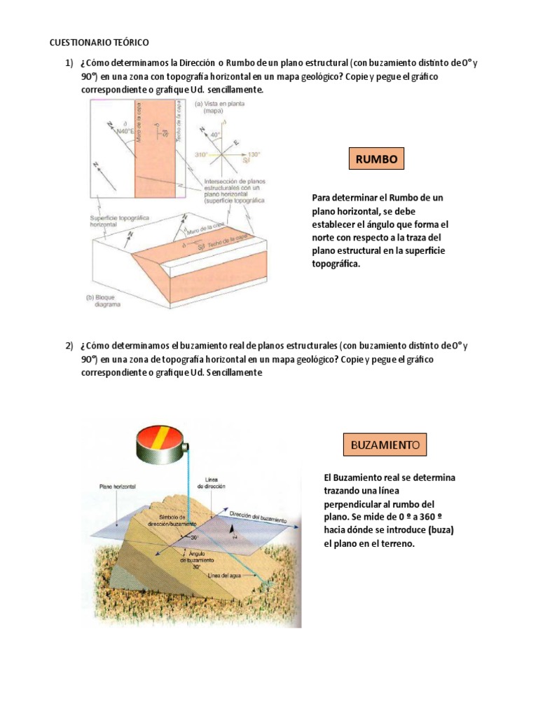 T.P 8 Mapa Geologico (Elementos Geologicos) | PDF | Geología