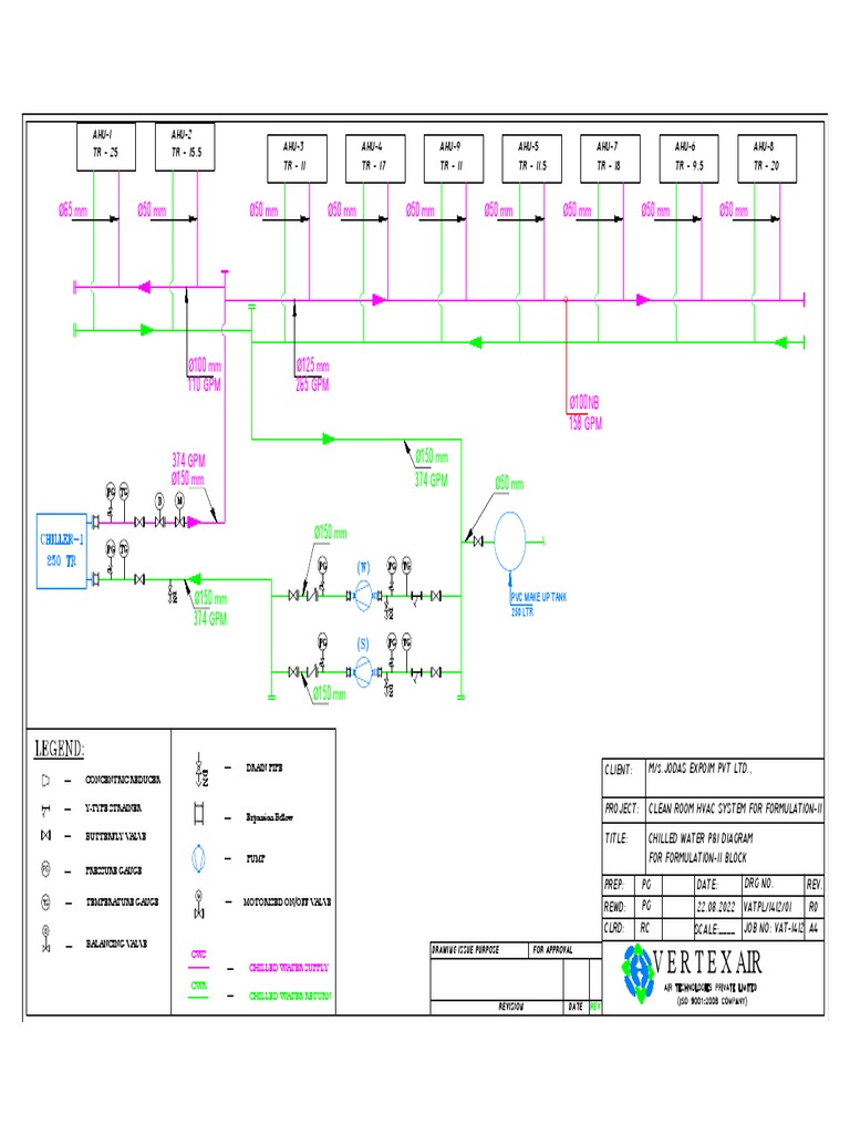 Chilled Water P&ID for HVAC System | PDF | Materials | Mechanical ...