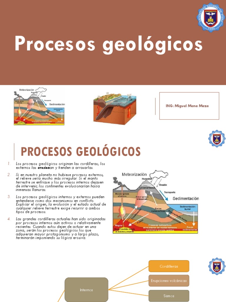 Sesión 5 - Procesos Geológicos Formadores | PDF | Roca (geología ...