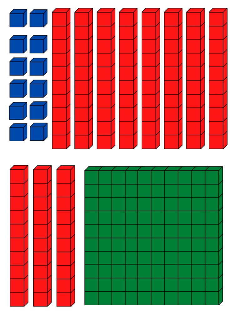 Unidades, Decenas y Centena | PDF