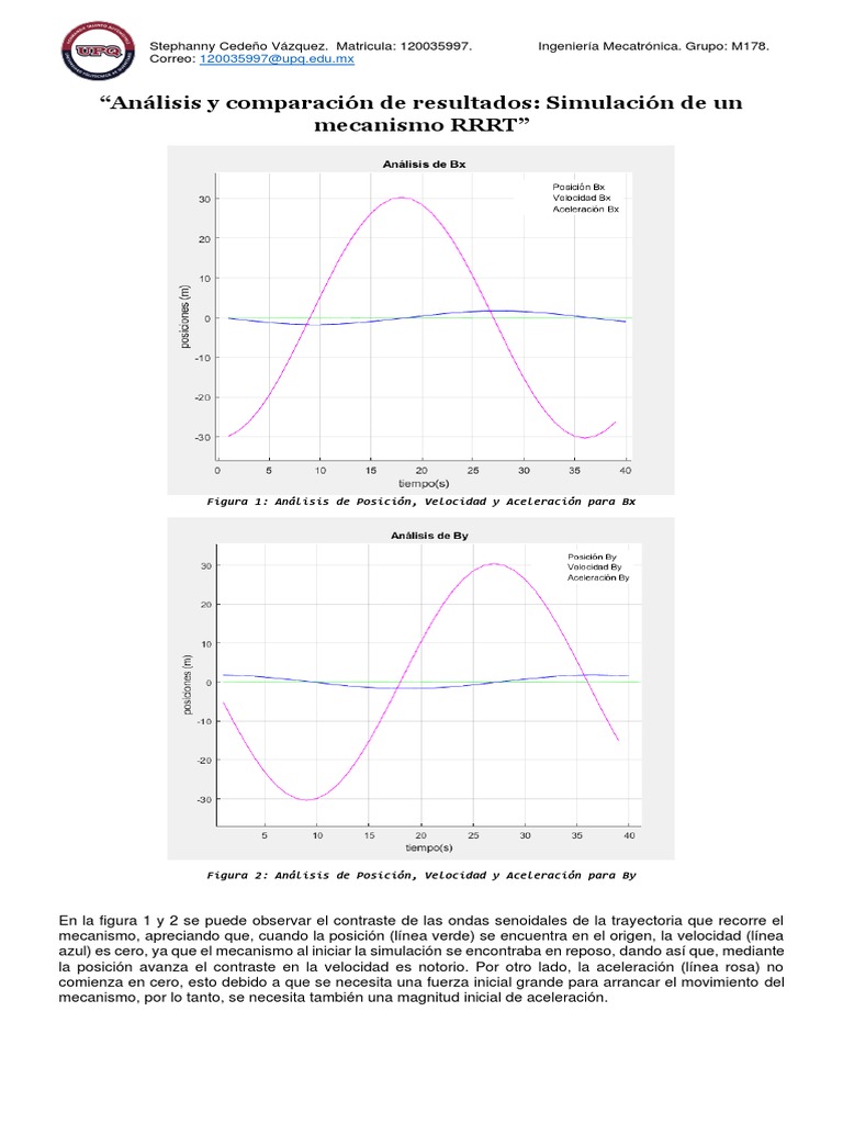 Análisis y Comparación de Resultados - Simulación de Un Mecanismo RRRT ...