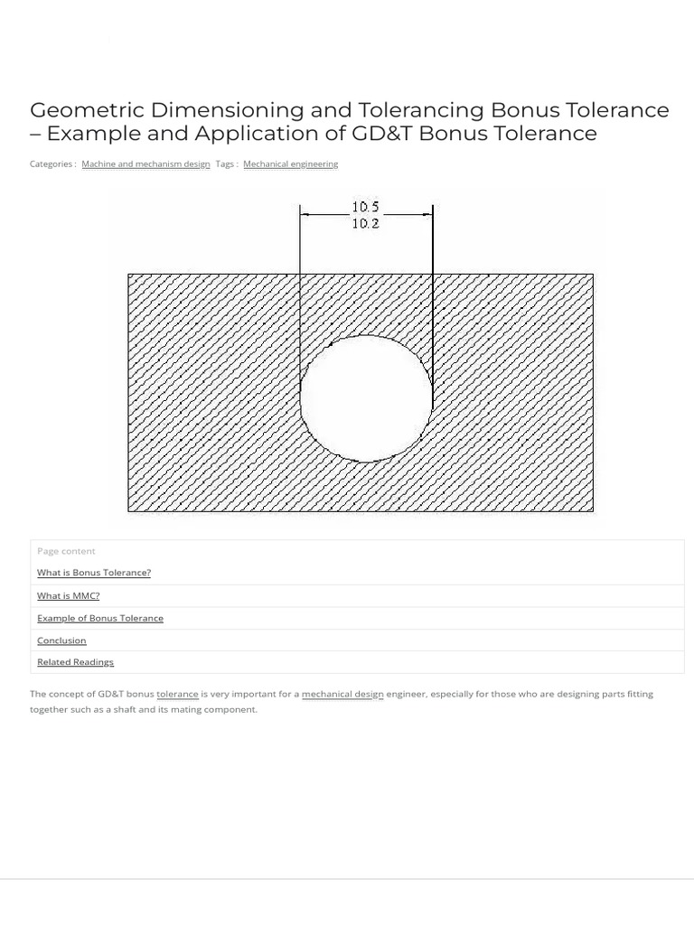 Bonus Tolerance - Example and Application of GD&T Bonus Tolerance | PDF ... Bonus Tolerance - Example and Application of GD&T Bonus Tolerance | PDF ...