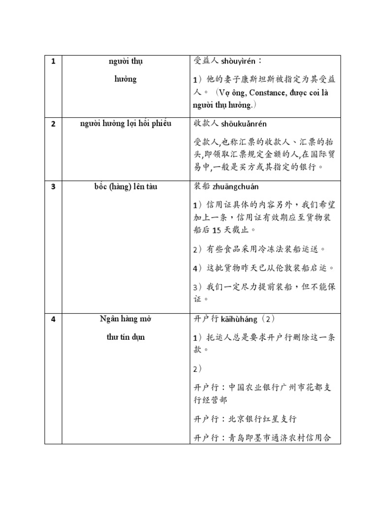 TTCT136 129 6 PDF