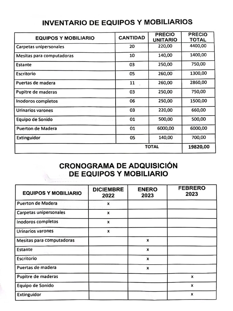 Inventario 2023 | PDF